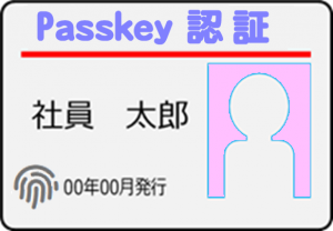 KeycloakでPasskeyによる生体認証を導入する方法と構成（パスワードレス認証） | ムービットのブログ